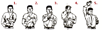 [ Age Uke ] :: Technique de Défenses -Le Karate-